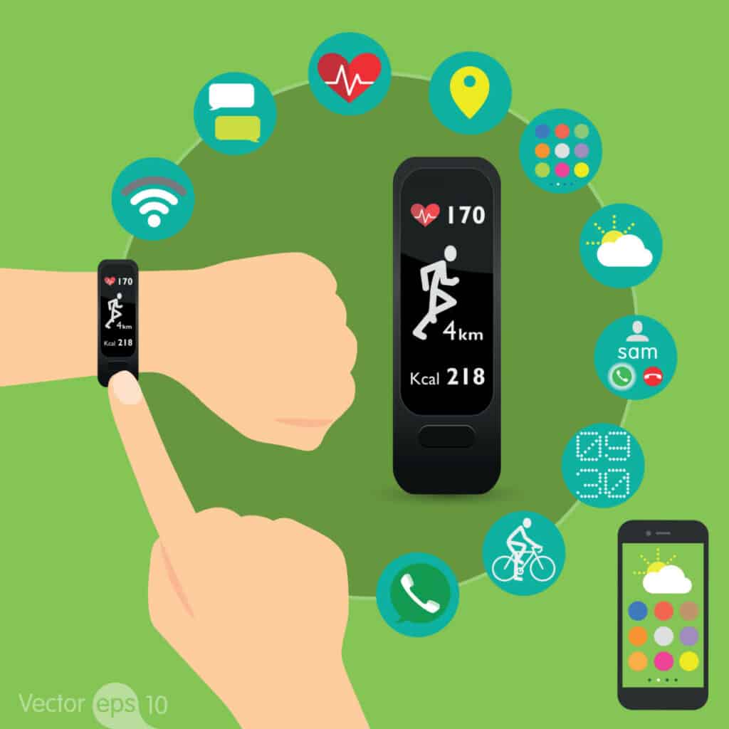 Here s How To Change Time Zone On Fitbit Smart Watch Journal